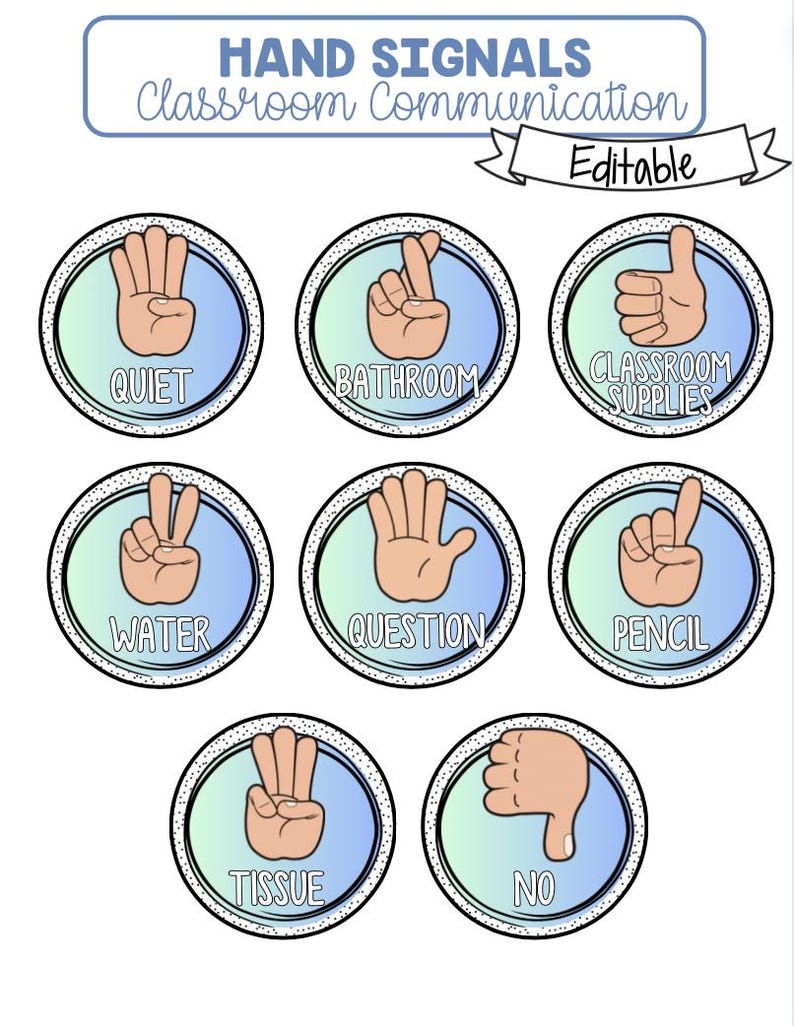 Señales manuales Comunicación en el aula / Gestión del aula de ...