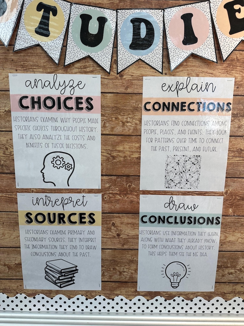 Social Studies Bulletin Board Kit: Editable Classroom Decor (PDF ...