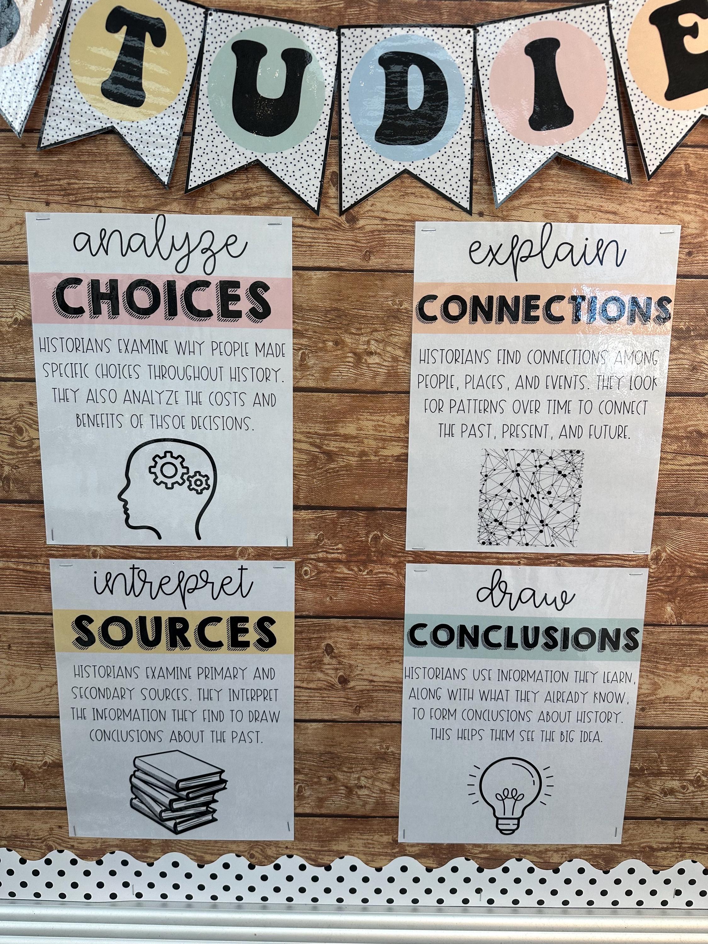 Social Studies Bulletin Board Kit: Editable Classroom Decor (PDF ...
