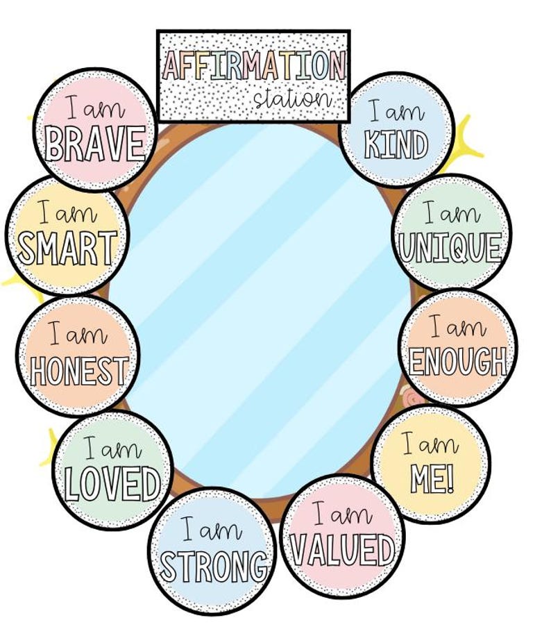 Pastel Rainbow Affirmation Station: Printable Classroom Decor (PDF) - Etsy