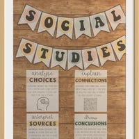 Funny US History Class Rules Posters | Social Studies Slang Bulletin ...