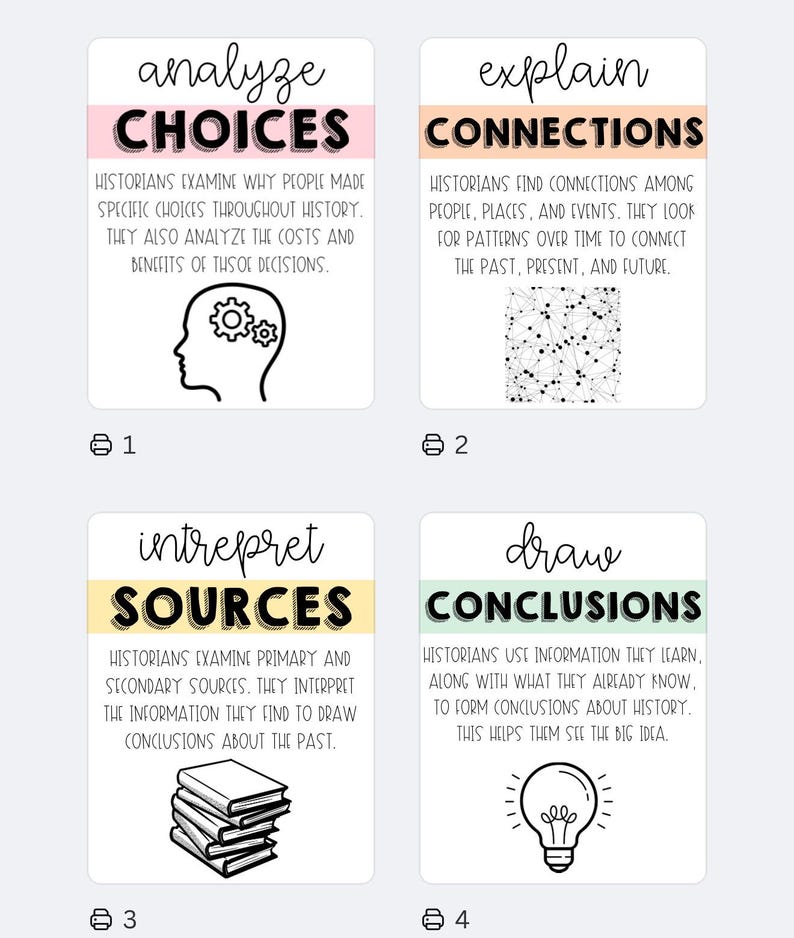 Social Studies Bulletin Board | Upper Elementary & Middle School Social ...