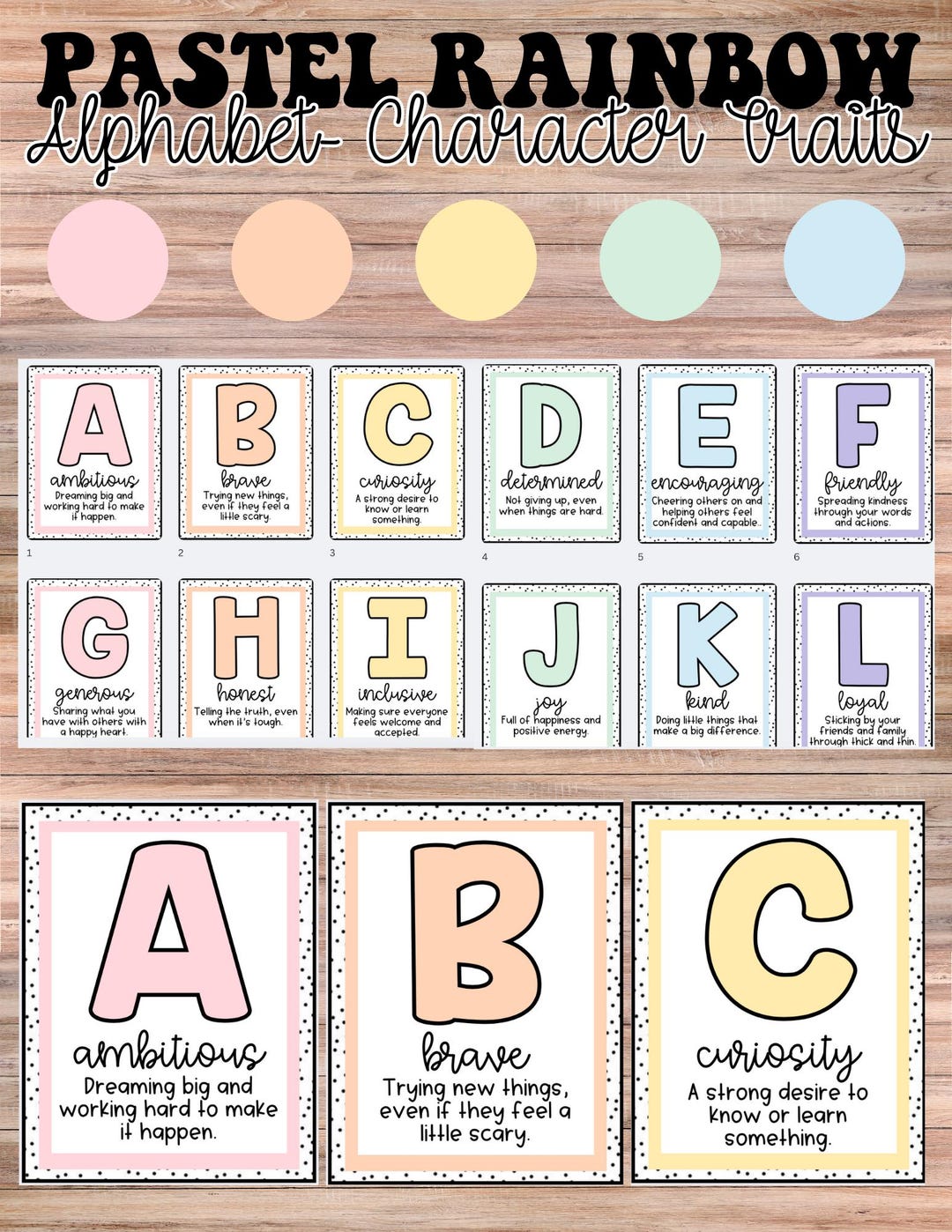 Pastel Rainbow Character Traits Alphabet Posters: Classroom Decor (PDF ...