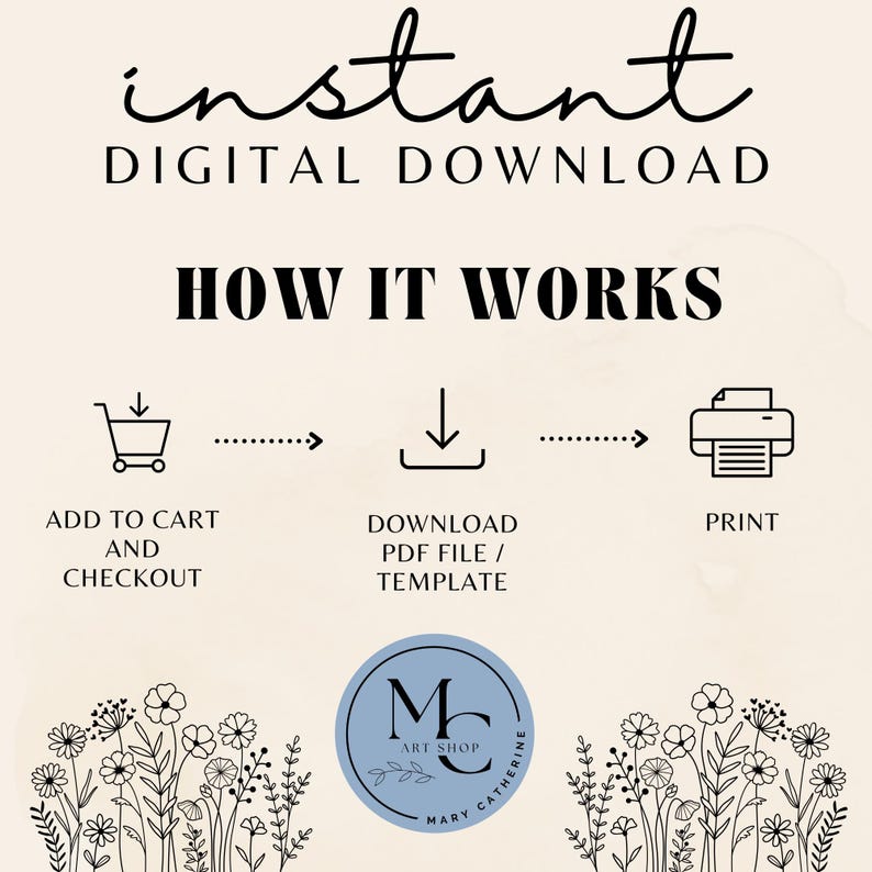 Classroom Posters Bundle | Growth Mindset & SEL | Teacher Decor ...