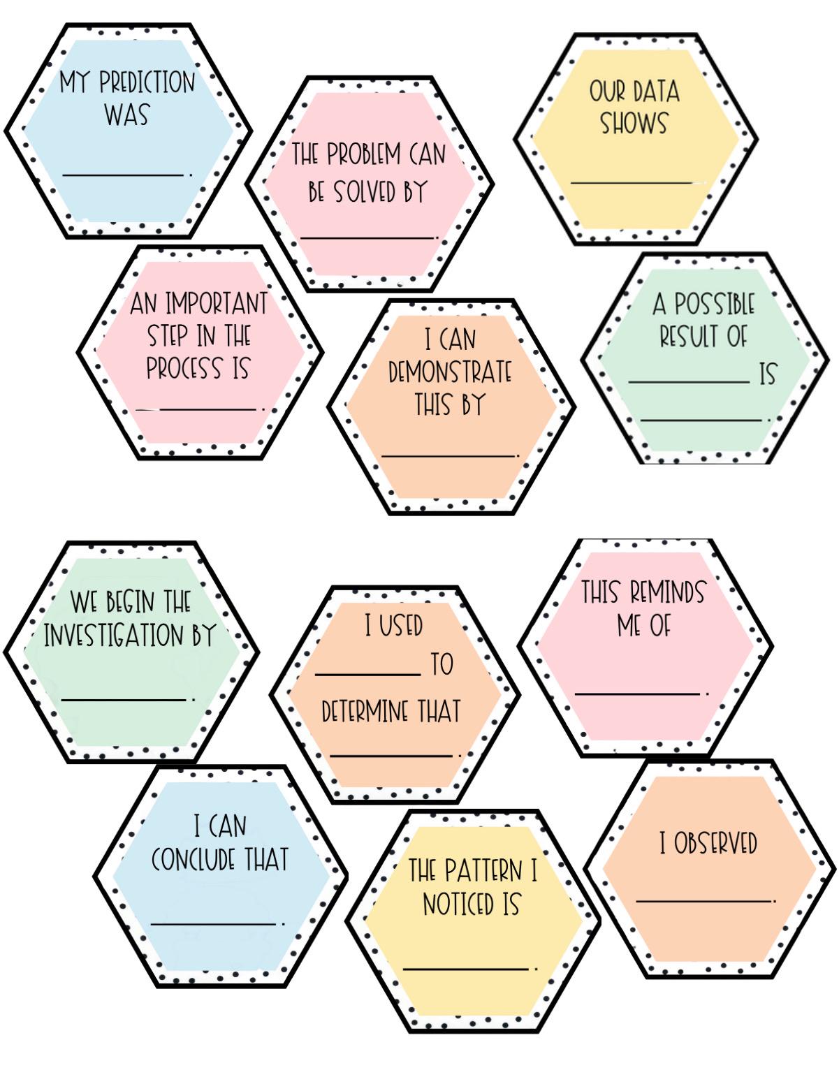 Science Classroom Bulletin Board: Sentence Starters for Observations ...