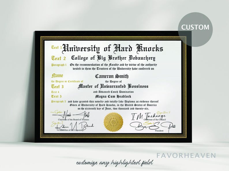 Custom Novelty Diploma, Personalized, Certificate, Award, College ...