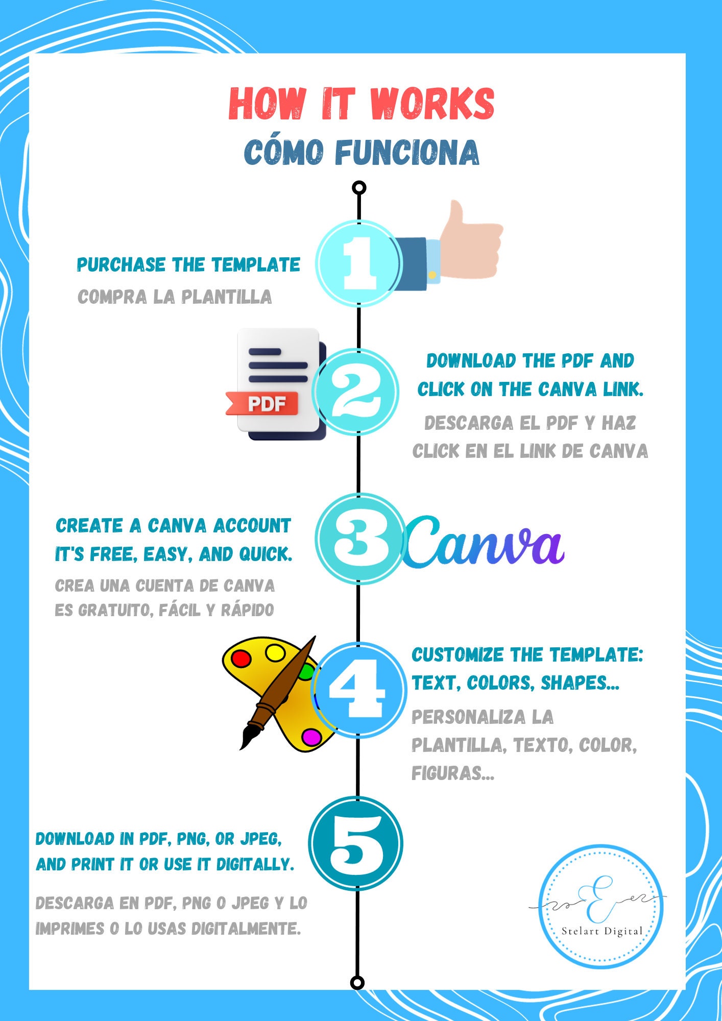 Canva Customizable Boarding Pass Editable Plane Ticket - Etsy