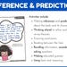 Meesha Makes Friends Activities - Reading Comprehension - Reading ...