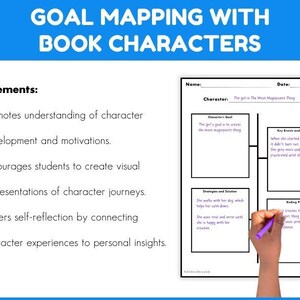 Book Character Goal Setting Templates My Goals Child Goal Mapping ...