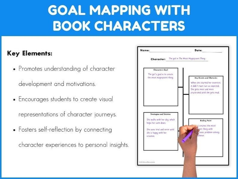 Book Character Goal Setting Templates My Goals Child Goal Mapping ...