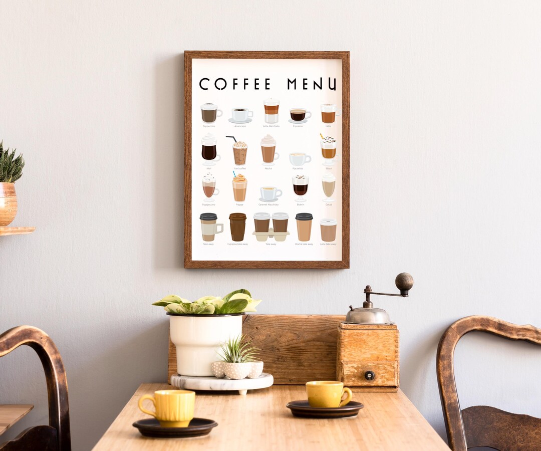 Coffee Menu, Coffee Menu Template, Coffee Menu Sign, Coffee Shop Menu ...