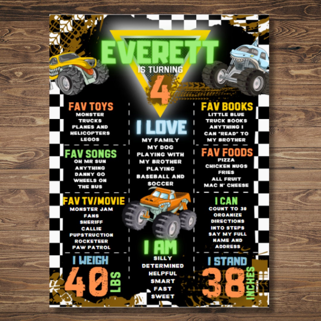 TRUCK Birthday Party Monster Milestone Poster Printable/digital - Etsy