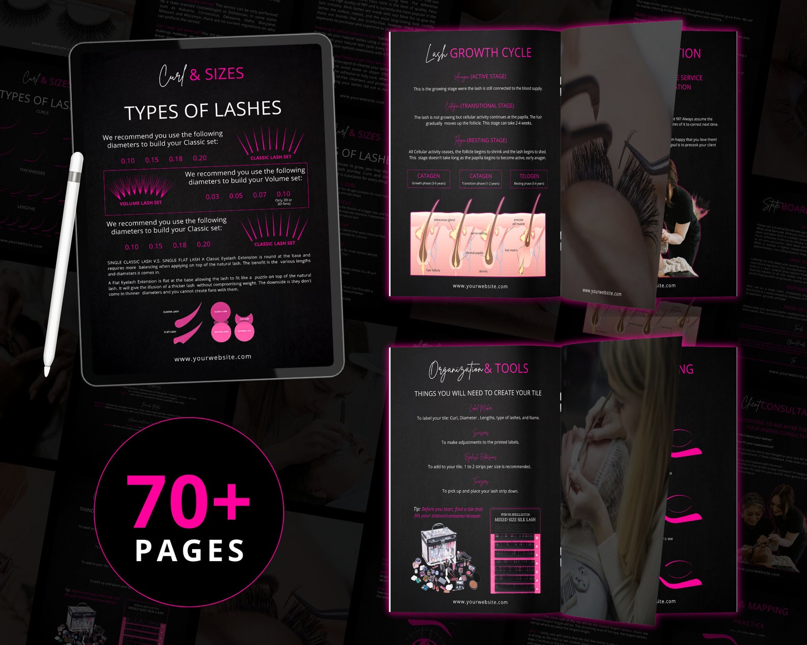 70 Lash Training Manual Lash Extension Manual, Lash Course Manual, Lash ...