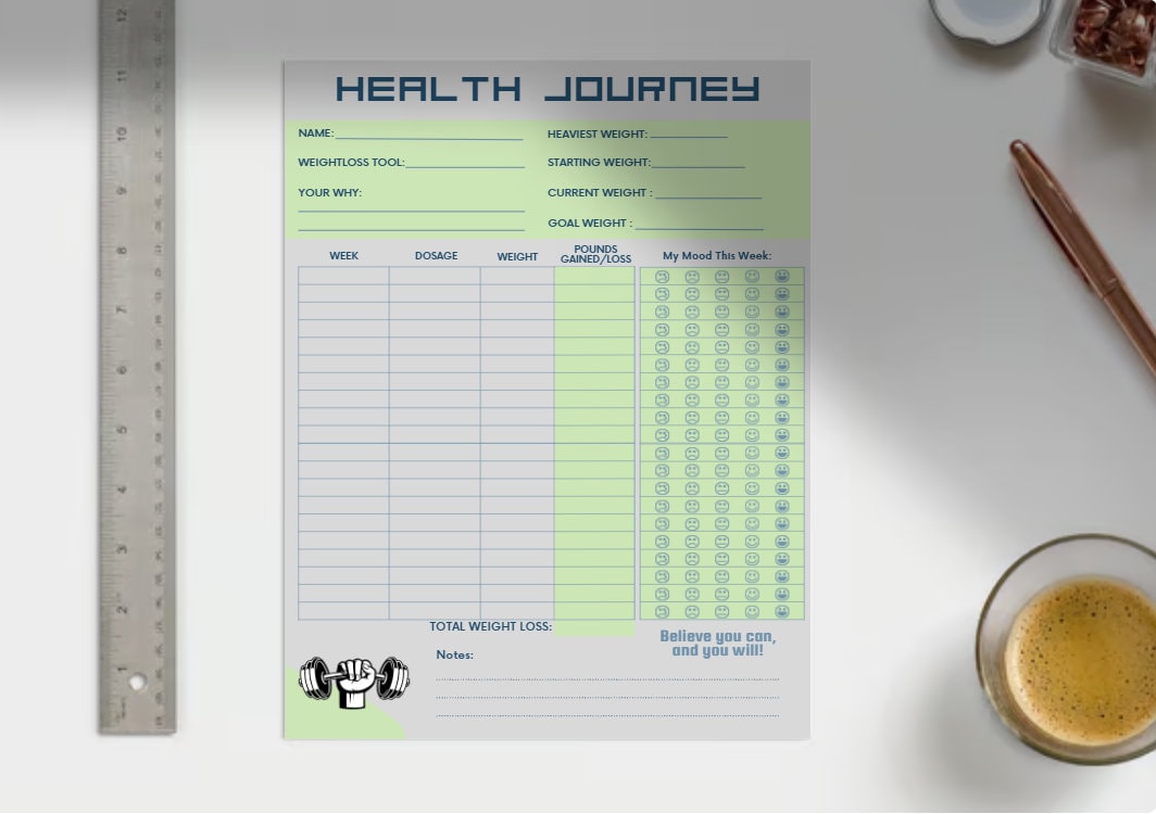 Semaglutide, Tirzepatide, Mounjaro, Zepbound, Ozempic, Wegovy, Weekly ...