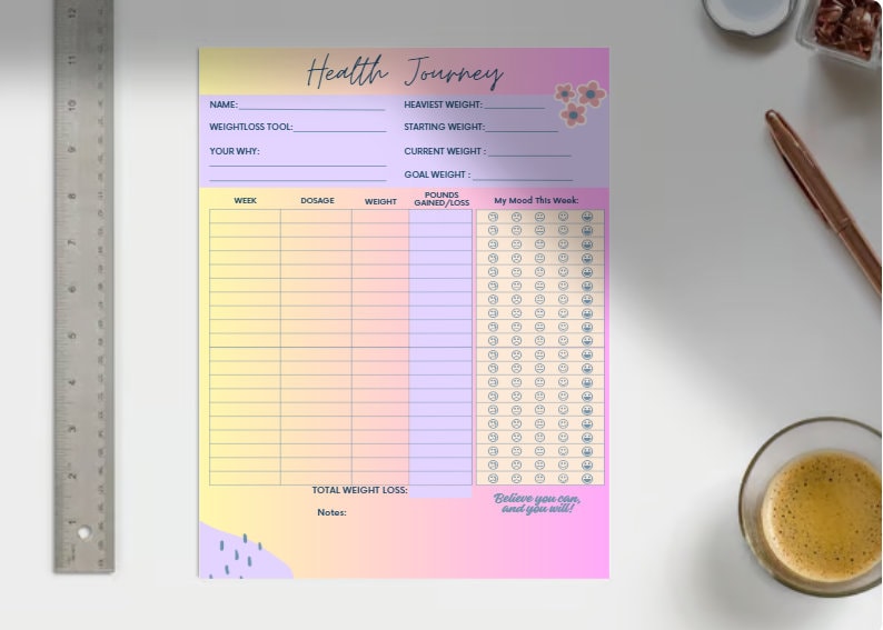 Semaglutide, Tirzepatide, Mounjaro, Zepbound, Ozempic, Wegovy, Weekly ...