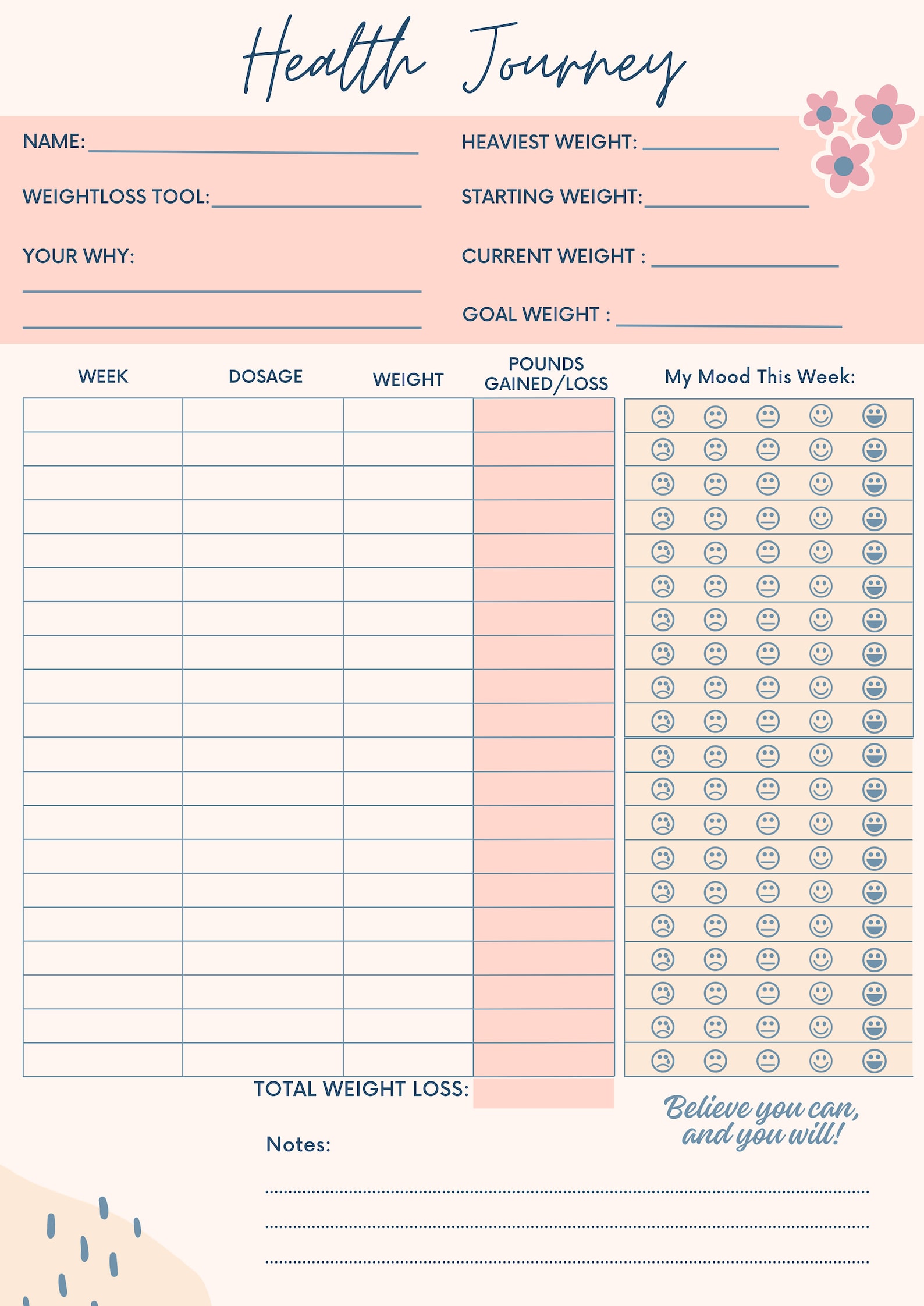 Semaglutide, Tirzepatide, Mounjaro, Zepbound, Ozempic, Wegovy, Weekly ...