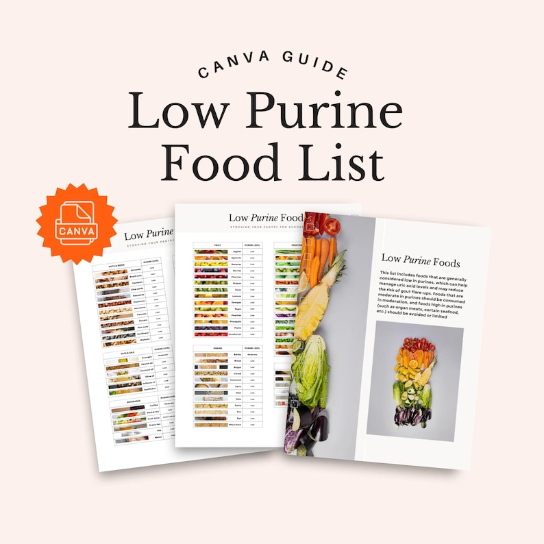 Low Purine Foods, Gout Food List, Food List PDF Template Printable - Etsy