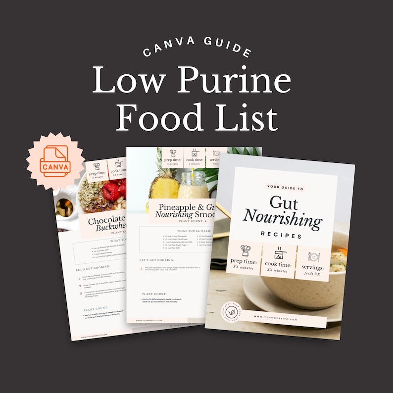 Low Purine Foods, Gout Food List, Food List PDF Template Printable - Etsy