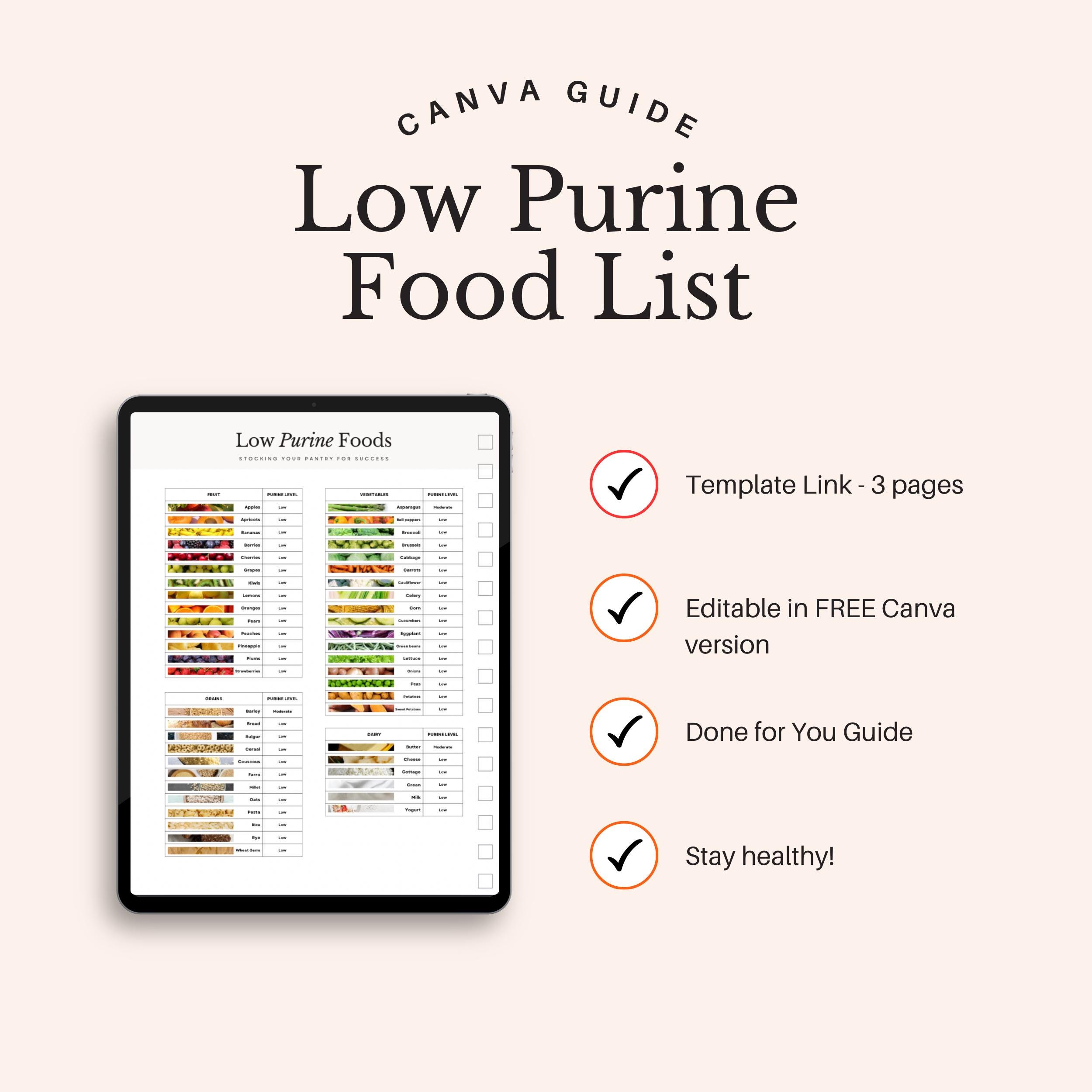 Low Purine Foods, Gout Food List, Food List PDF Template Printable - Etsy