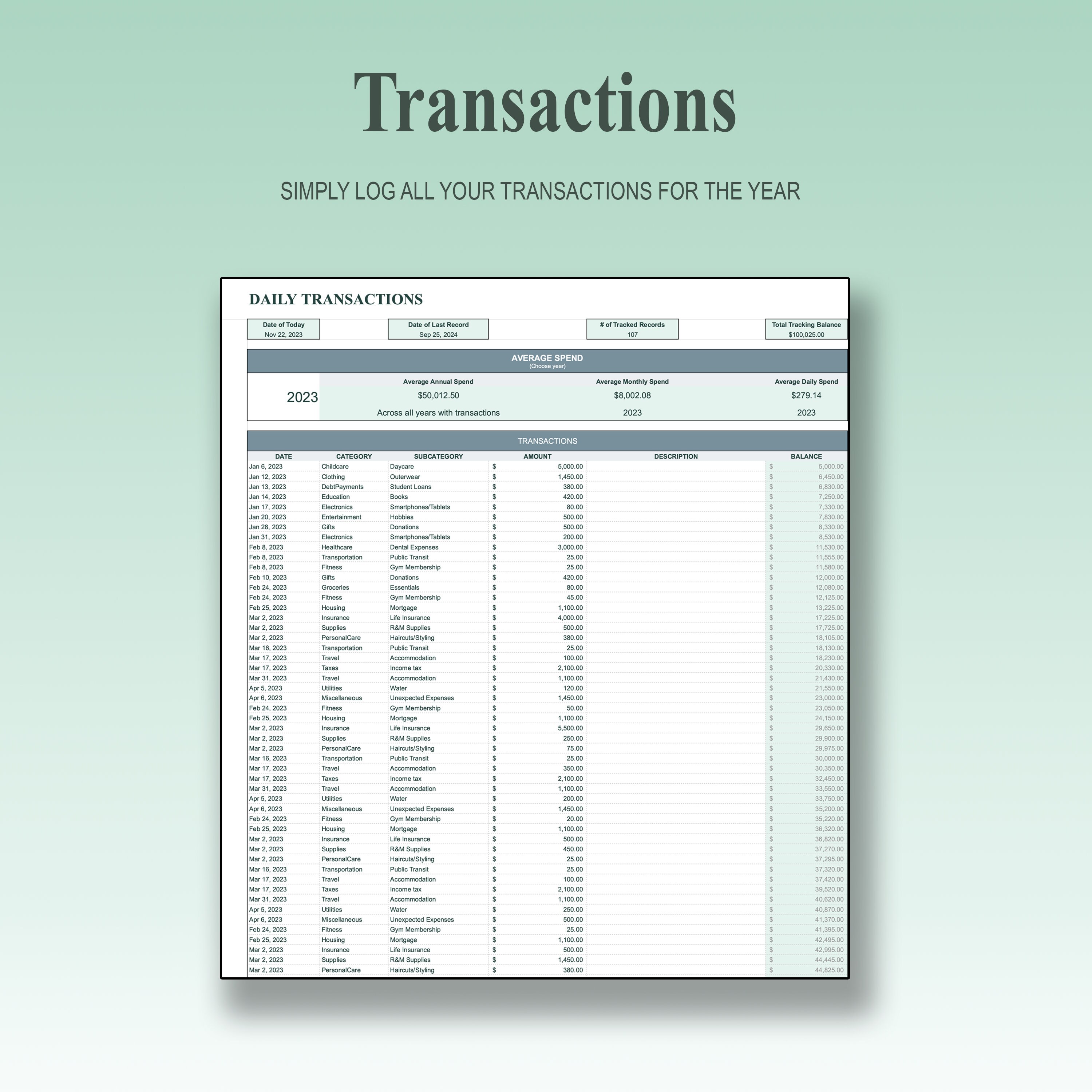 Premium Expense Tracker, Google Sheets Expense Budget Template - Etsy