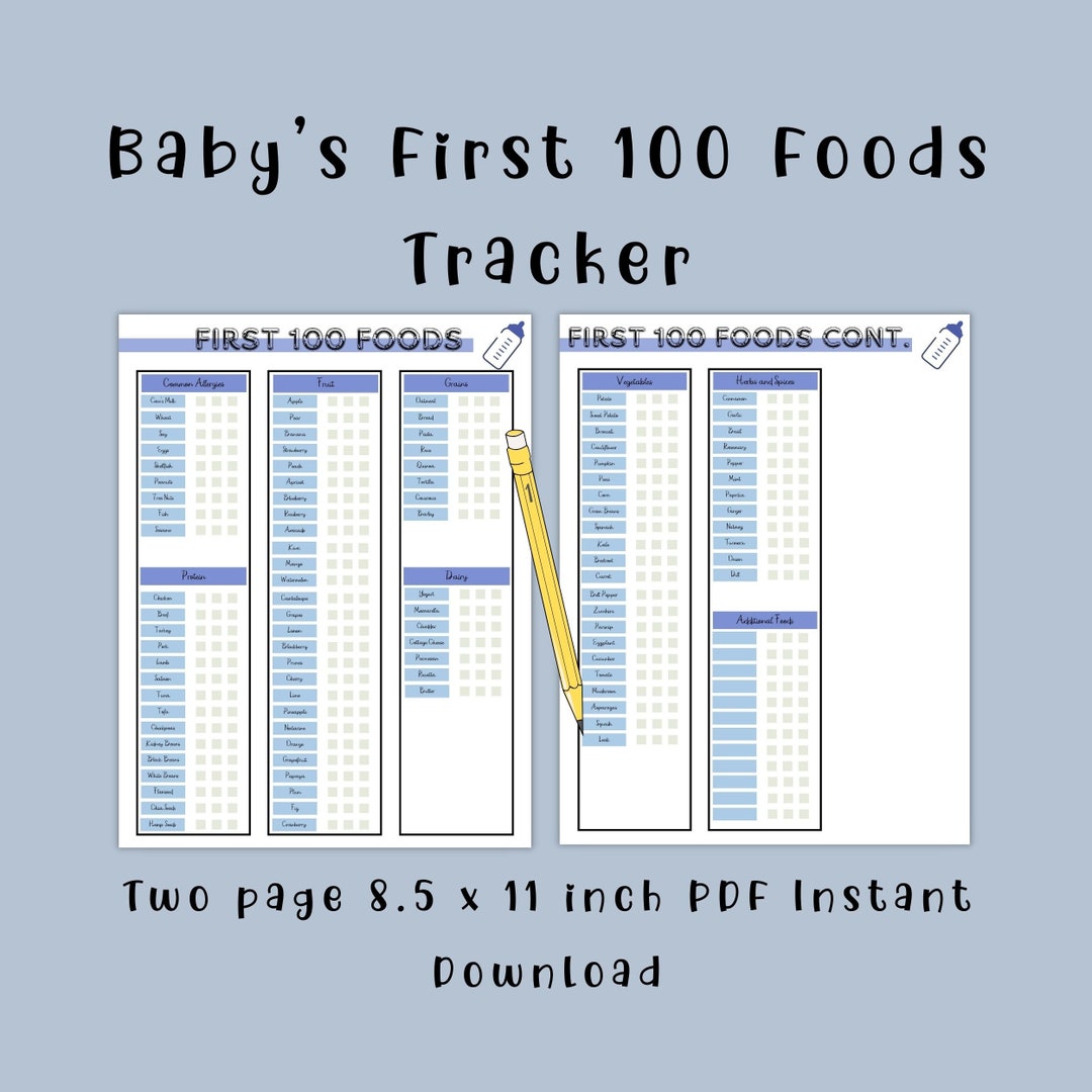 First 100 Foods Tracker, Baby Food Checklist, 100 Foods Before 1, Baby ...
