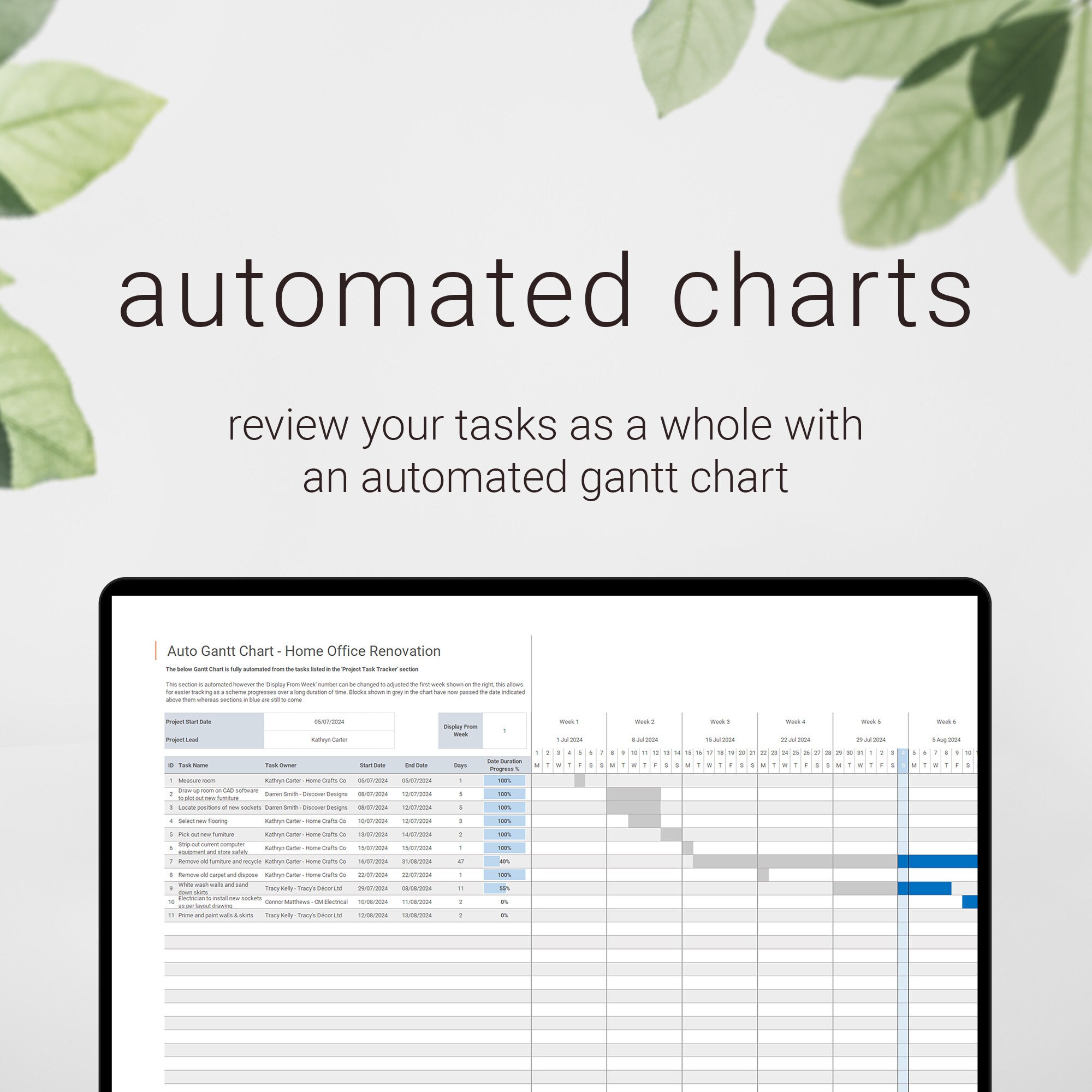 Excel Project Tracker Template | Gantt Chart, Task & Deadline Manager ...