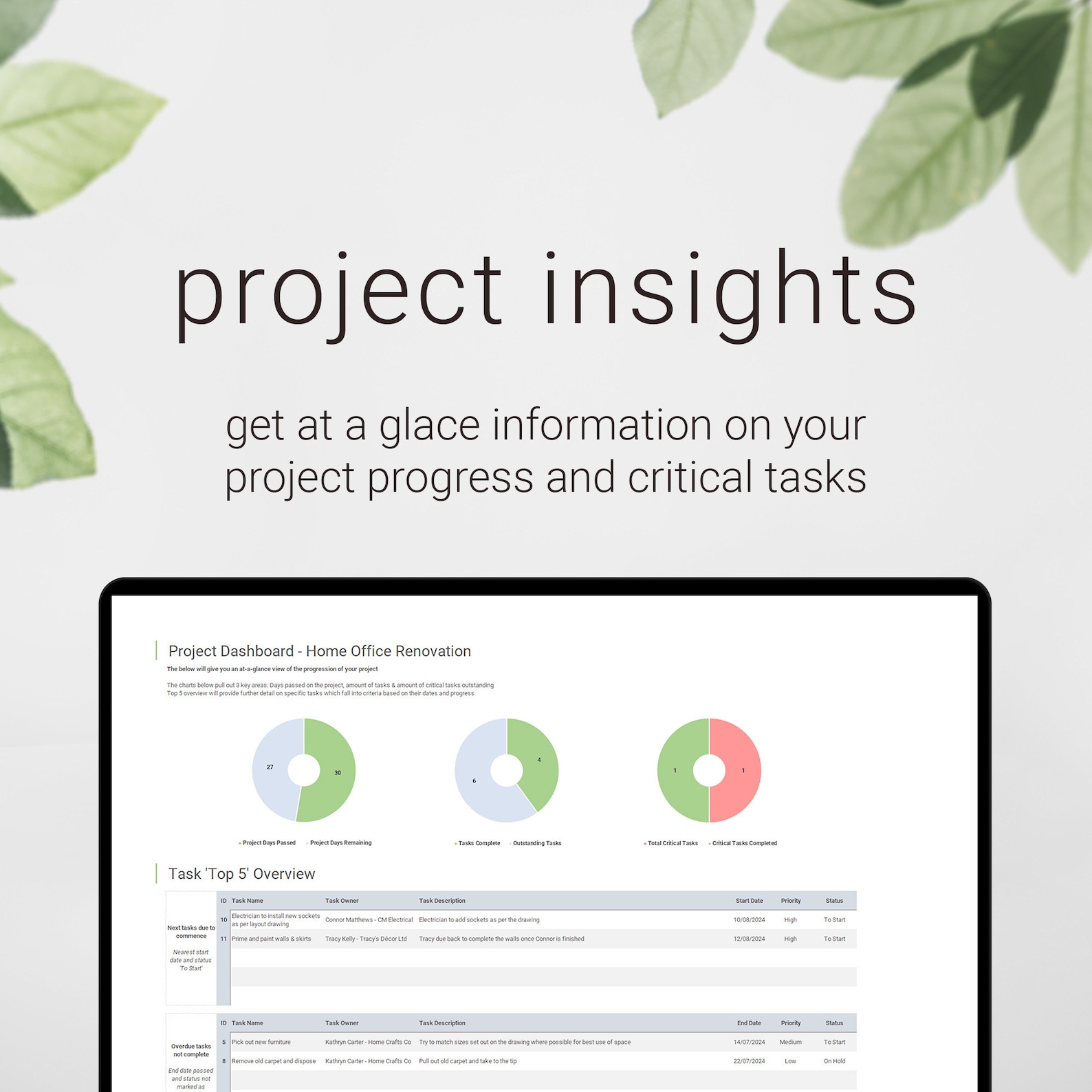 Excel Project Tracker Template | Gantt Chart, Task & Deadline Manager ...