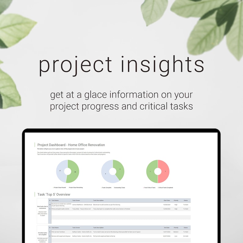 Excel Project Tracker Template | Gantt Chart, Task & Deadline Manager ...