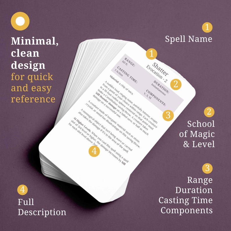 Dnd 5e Warlock Spell Card Book - Eldritch Eye Tarot Size (PDF ...