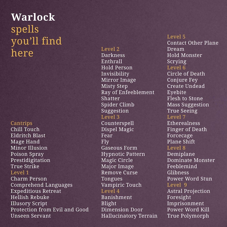 Dnd 5e Warlock Spell Card Book - Eldritch Eye Tarot Size (PDF ...