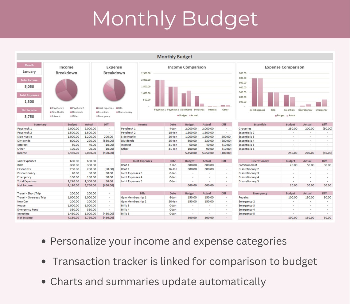 Monthly Budget Spreadsheet Template for Microsoft Excel Plus ...