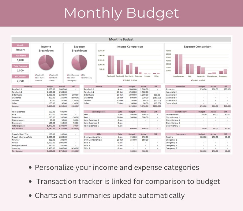 Monthly Budget Spreadsheet Template for Microsoft Excel Plus ...