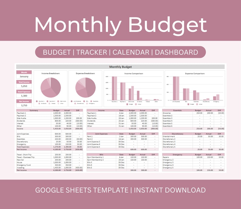 Monthly Budget Spreadsheet Template for Google Sheets Plus Transaction ...