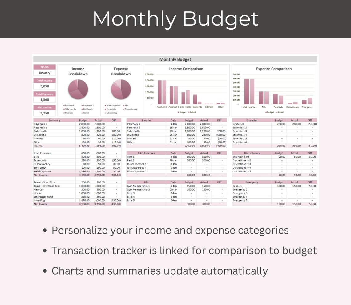 Monthly Budget Spreadsheet Template for Microsoft Excel Plus - Etsy