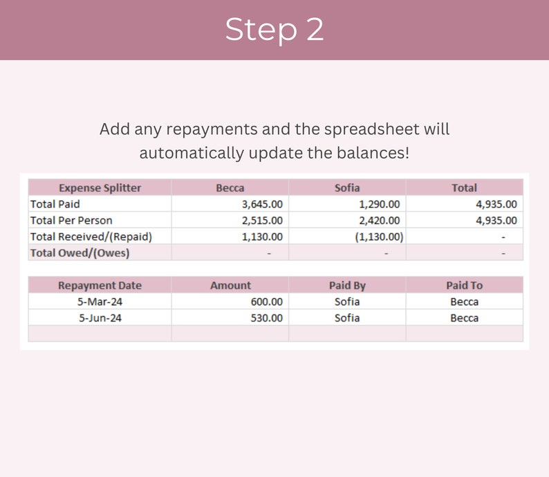 Travel Expense Splitter Spreadsheet Template for Microsoft Excel - Etsy