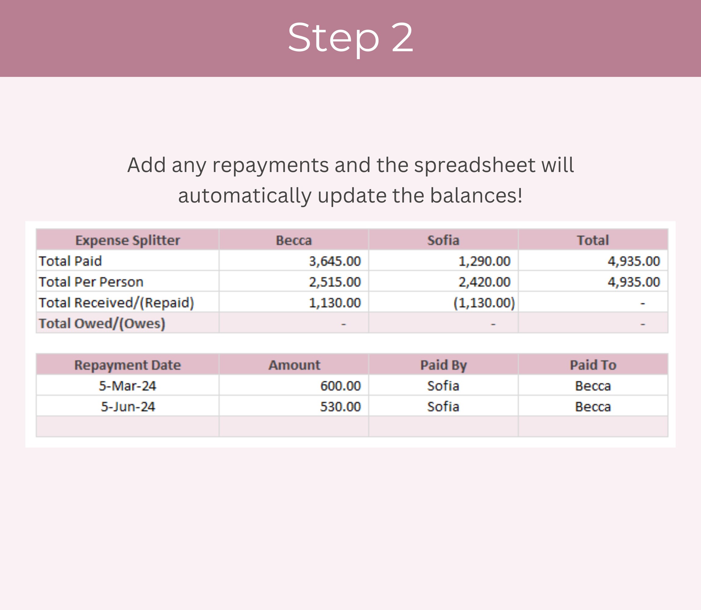 Travel Expense Splitter Spreadsheet Template for Microsoft Excel - Etsy