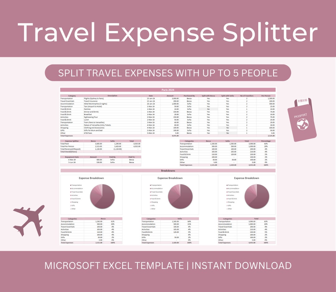 Travel Expense Splitter Spreadsheet Template for Microsoft Excel - Etsy