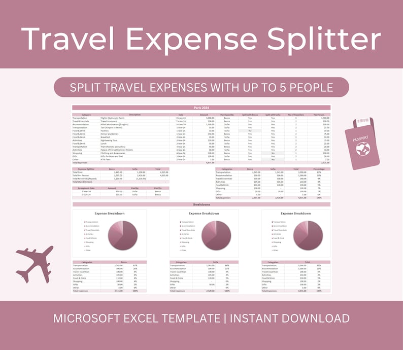 Travel Expense Splitter Spreadsheet Template for Microsoft Excel - Etsy