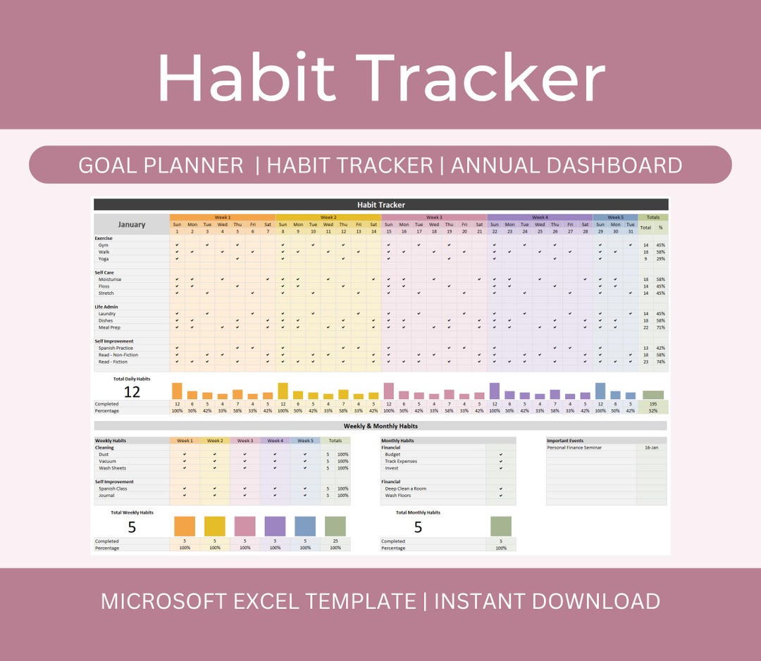 Habit Tracker Spreadsheet for Excel | Daily Habit Planner | Weekly ...