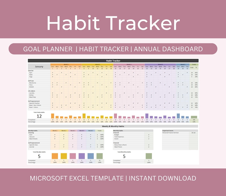 Habit Tracker Spreadsheet for Excel | Daily Habit Planner | Weekly ...