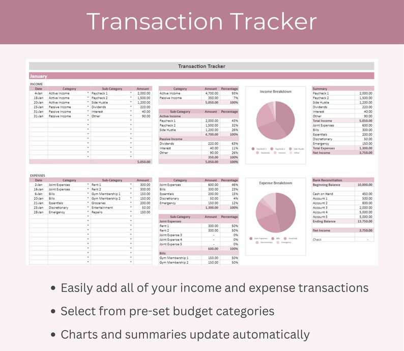 Monthly Budget Spreadsheet Template for Google Sheets Plus Transaction ...