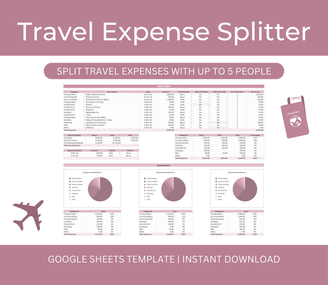 Travel Expense Splitter Spreadsheet Template for Google Sheets - Etsy