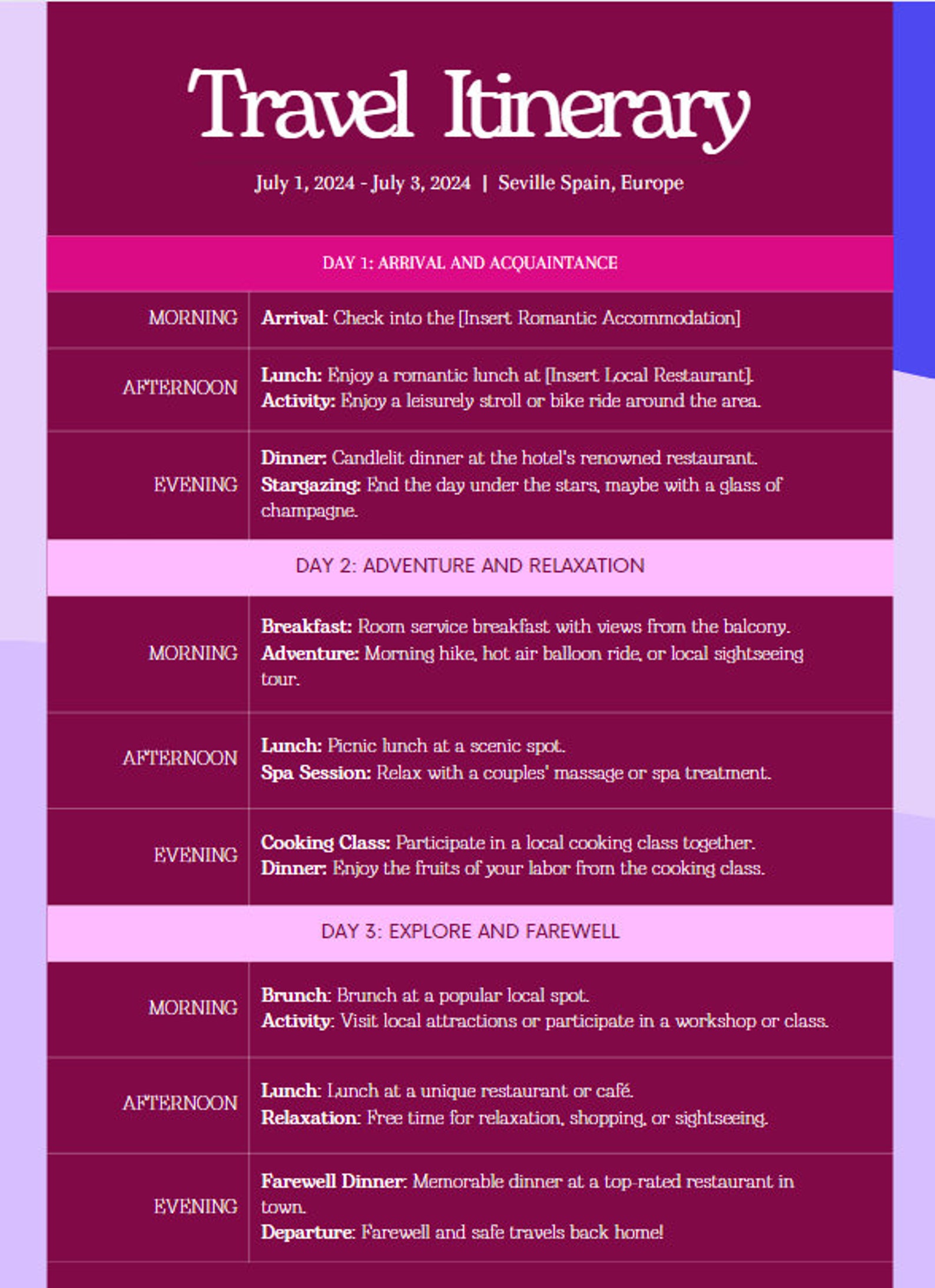 Printable Travel Itinerary Template Customizable & Editable Trip ...