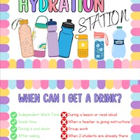 Rainbow Hydration Station Poster - Etsy