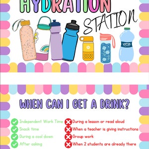 Hydration Station Classroom Sign - Etsy