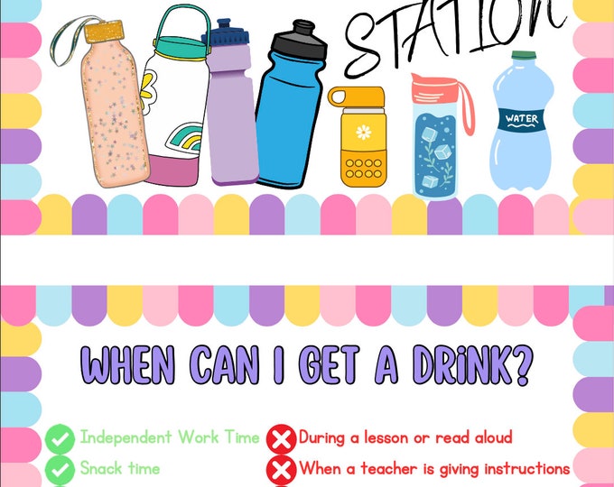 Hydration Station Water Signs - Classroom Management Visual Poster ...
