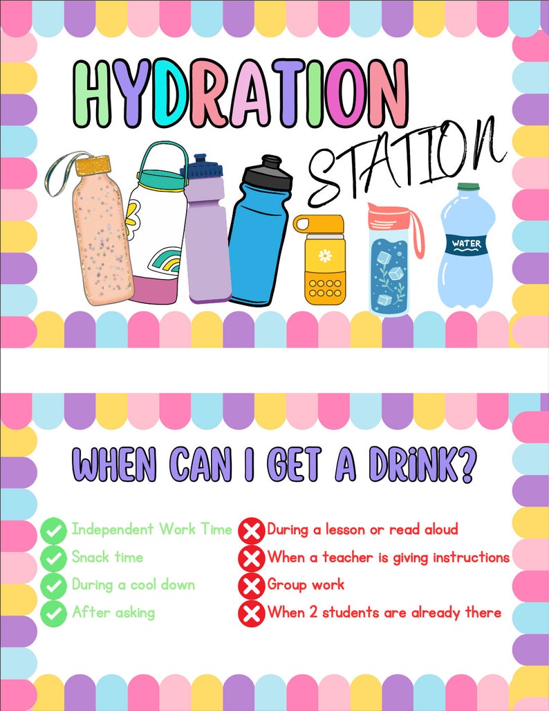 Hydration Station Classroom Sign - Etsy
