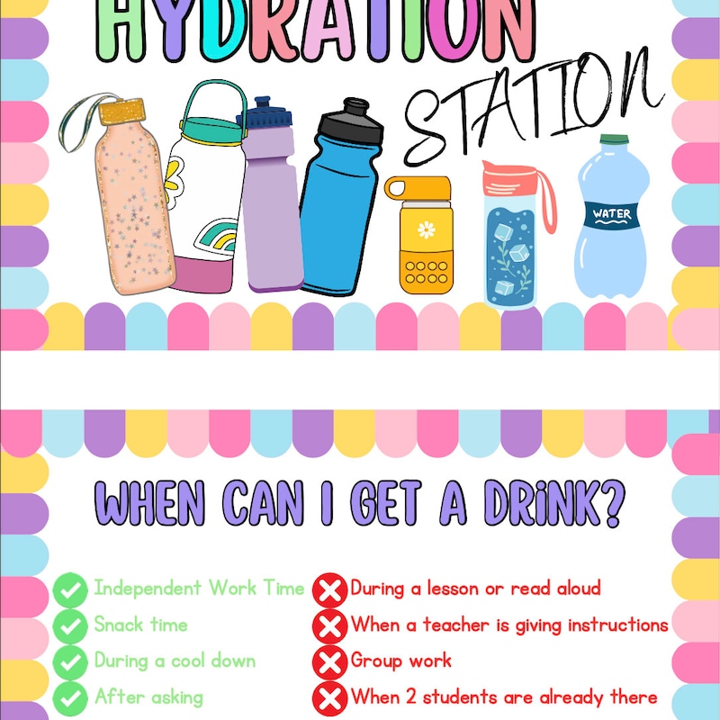 Hydration Station Sign - Etsy