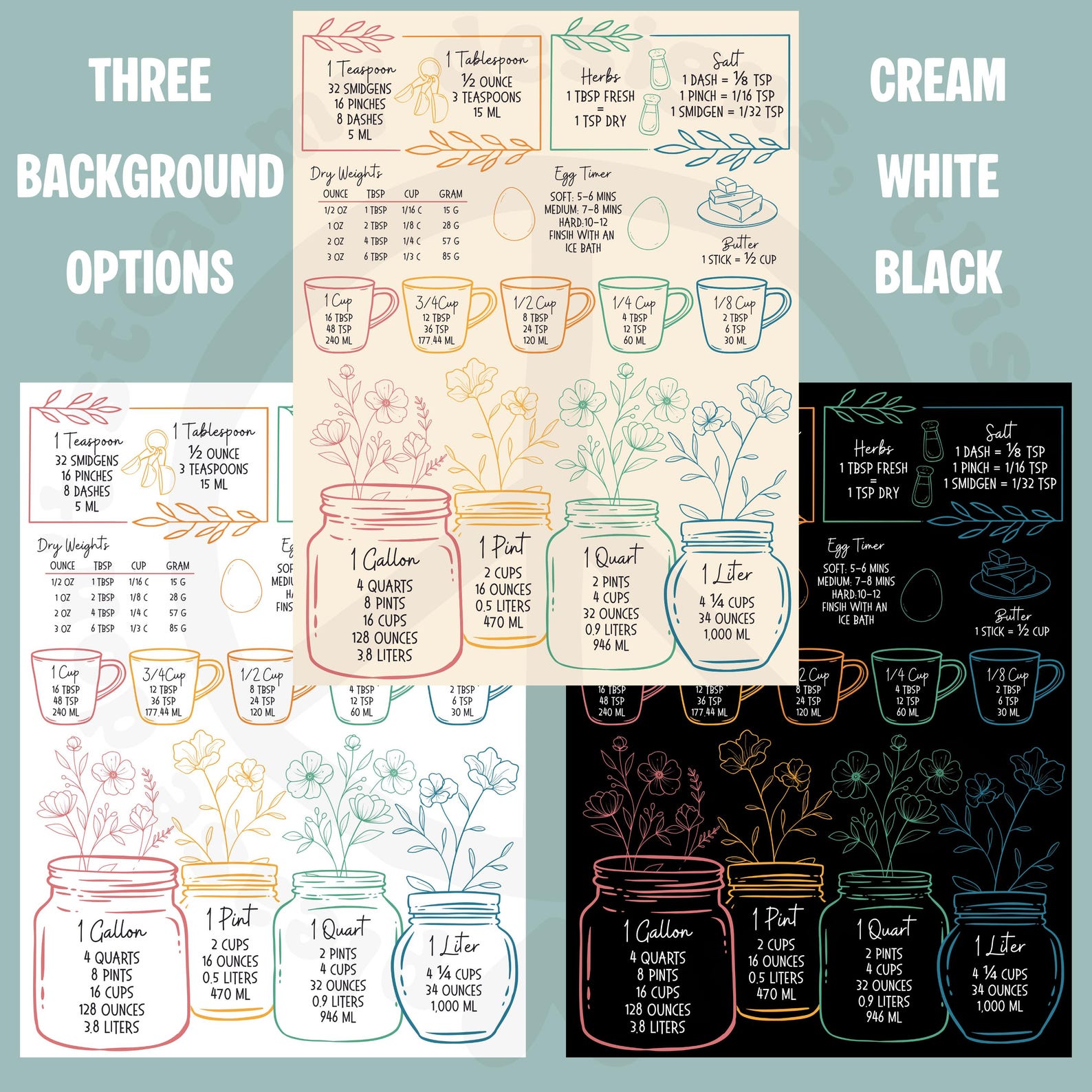 Kitchen Conversion Chart | Rainbow Colorful Cooking Measurements Guide ...