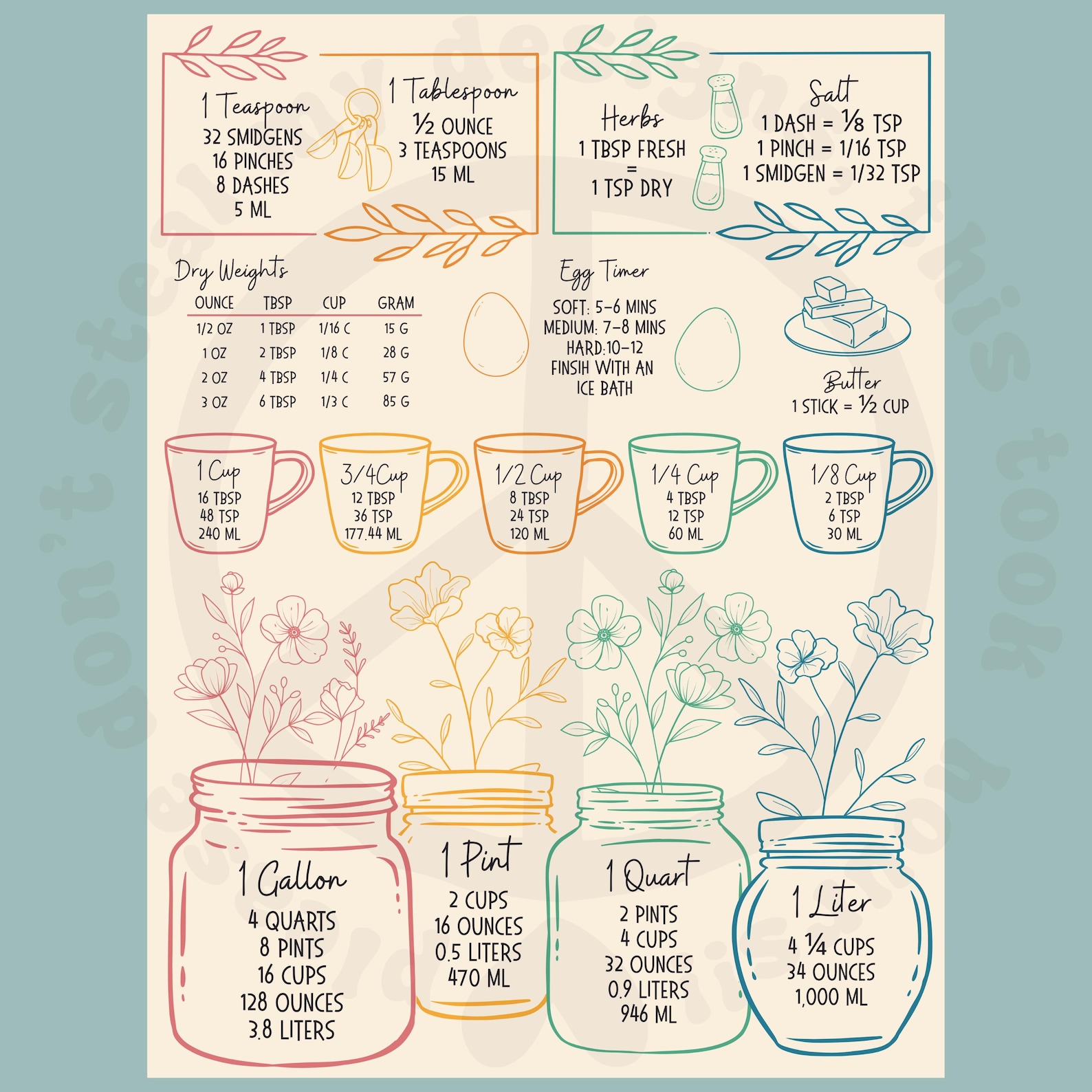 Kitchen Conversion Chart | Rainbow Colorful Cooking Measurements Guide ...